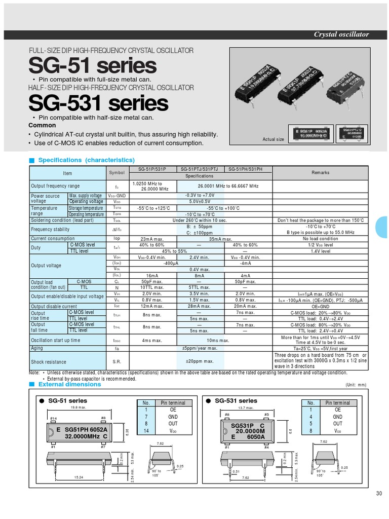 SG 531 | PDF