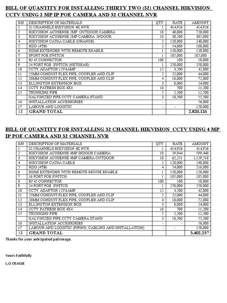 CCTV Installation Bill of Quantities | PDF | Closed Circuit Television ...