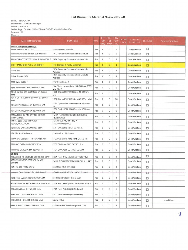 LDM ZBGR - 4307 KP Babakan Masjid | PDF