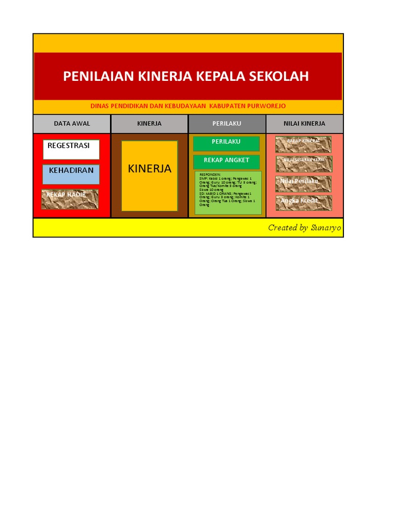 Instrumen PKKS Tahun 2023 Dindikbud Purworejo - Master Baru | PDF