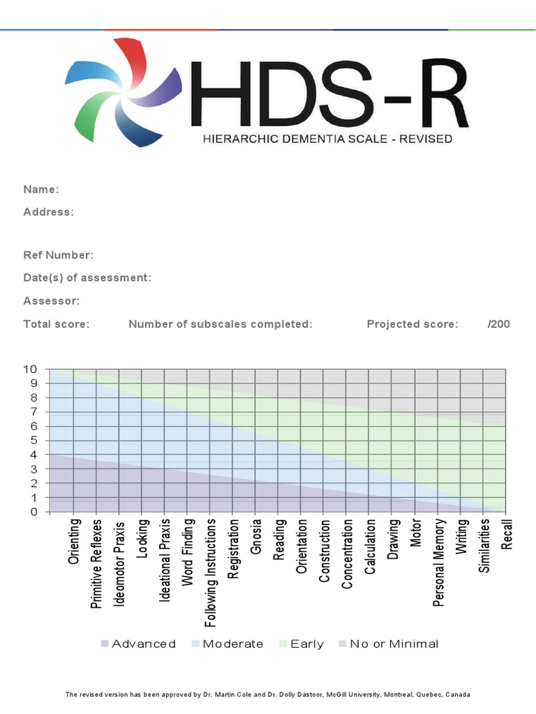 HDS R Scoresheet | PDF