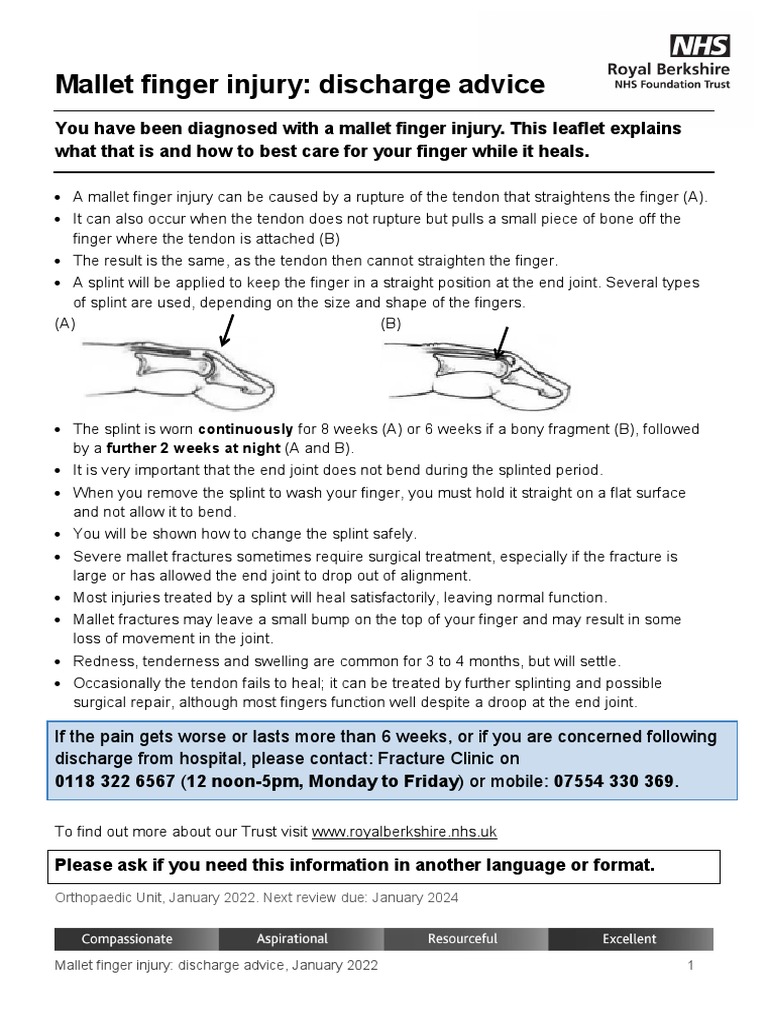 Mallet Finger Injury Discharge Advice | PDF