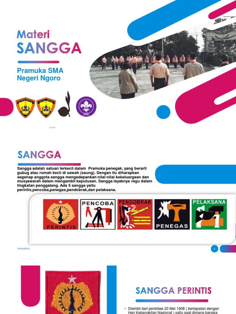 Materi Sangga (Revisi) | PDF