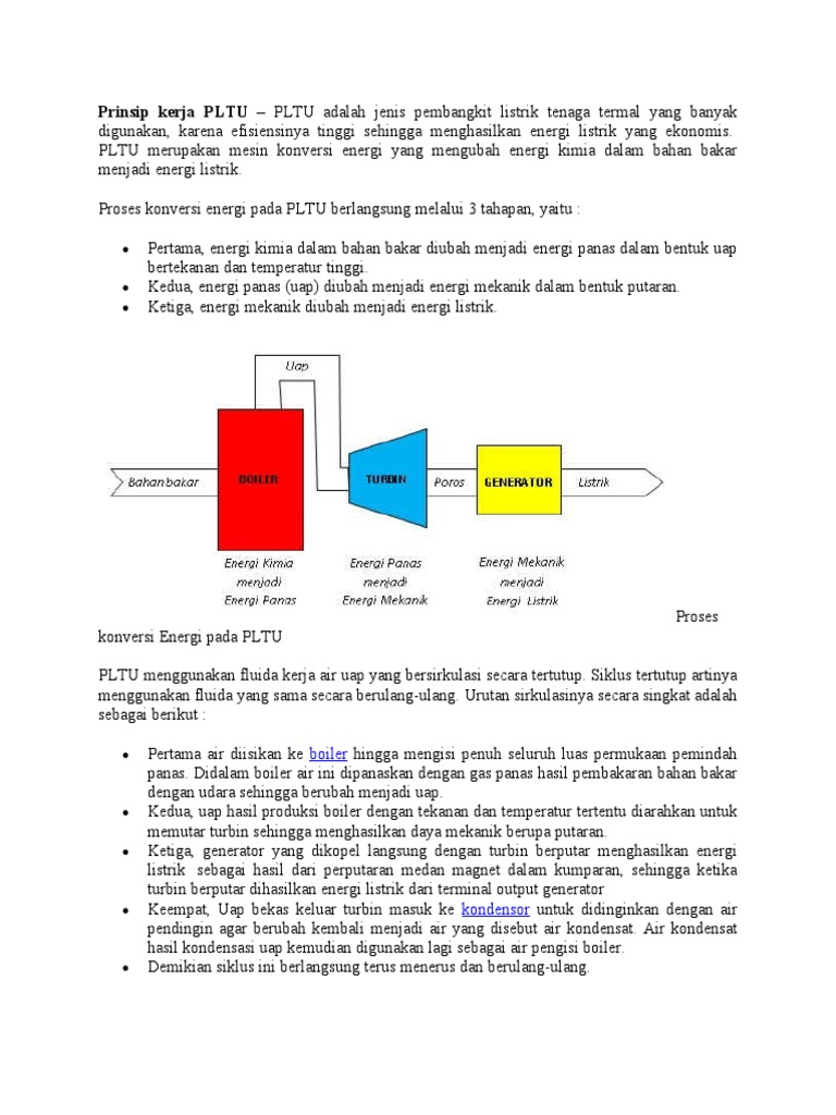 Prinsip Kerja PLTU | PDF