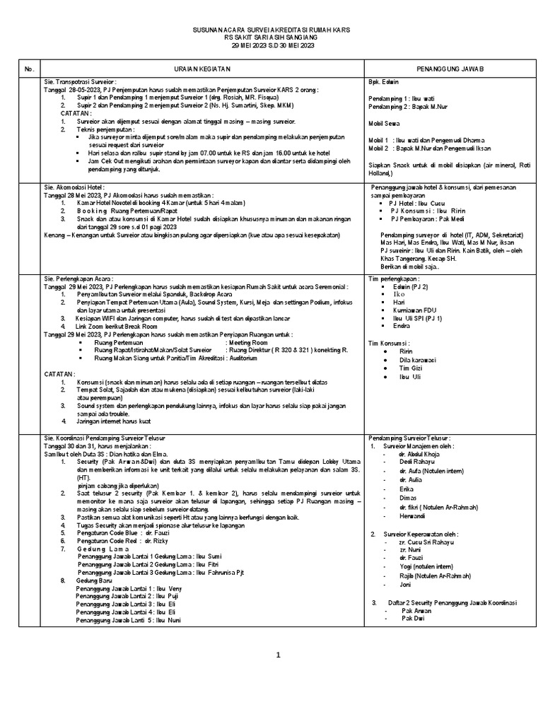Round Down Acara Akreditasi Rs Sangiang Dan Kelengkapannya | PDF
