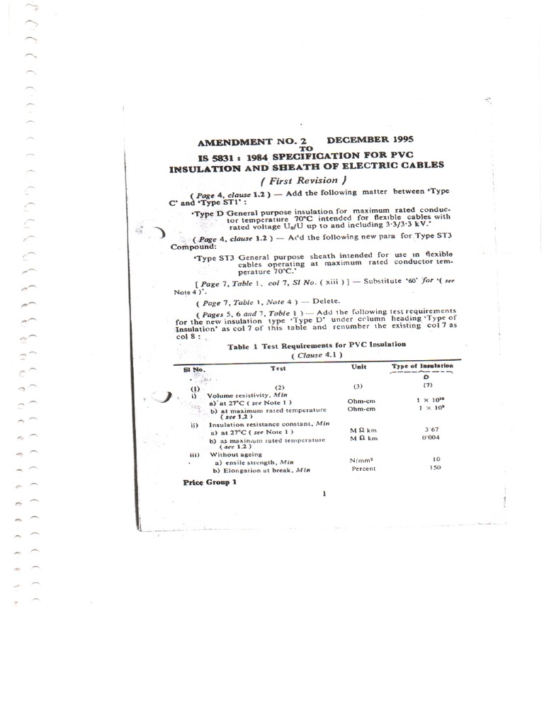 IS 5831 1984 Amendment | PDF