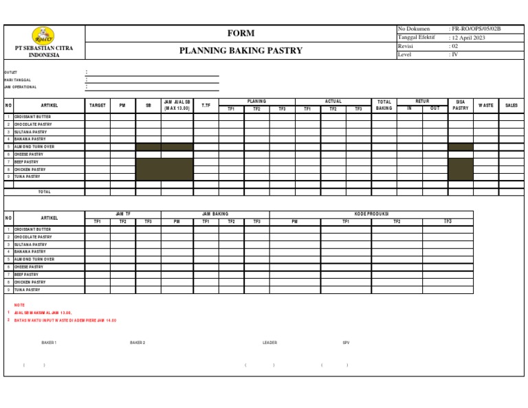 Fr-Ro-Ops-05-02b Planning Baking Pastry-1 | PDF | Desserts | Snack Food