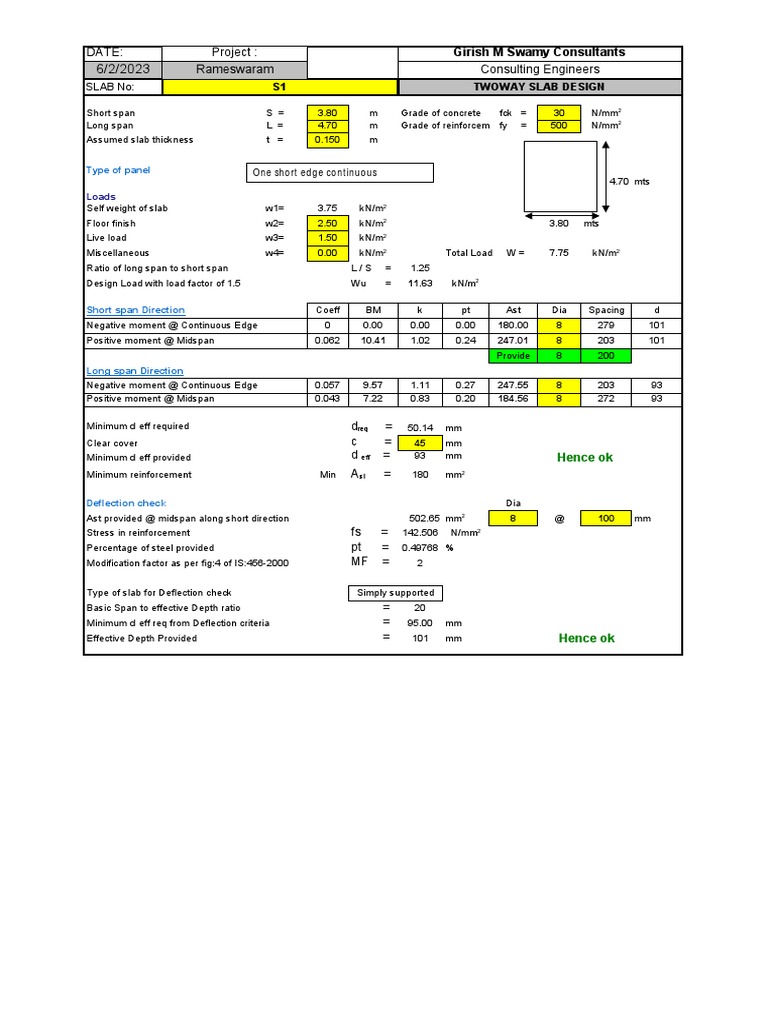 Two Way Slab Design STP-Pump Top Slab | PDF | Reinforced Concrete ...
