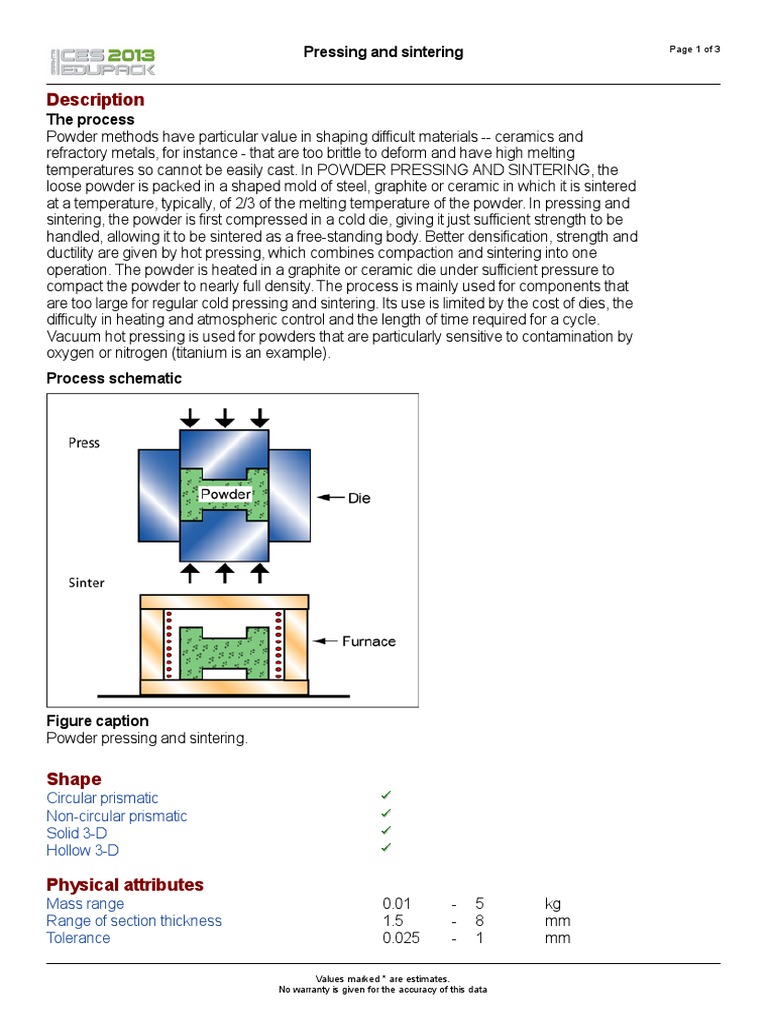 Powder Pressing Processes | Download Free PDF | Sintering | Industrial ...
