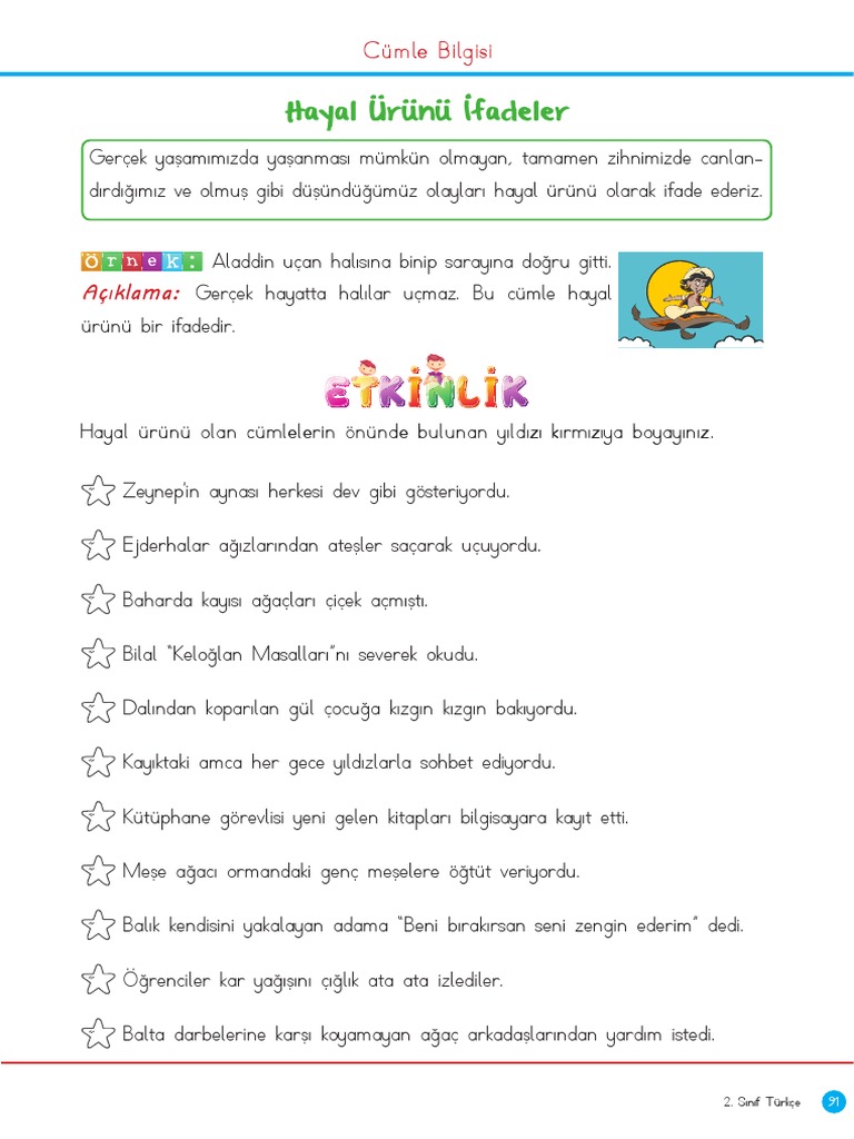 Sınıf Türkçe Hayal Ürünü İfadeler | PDF
