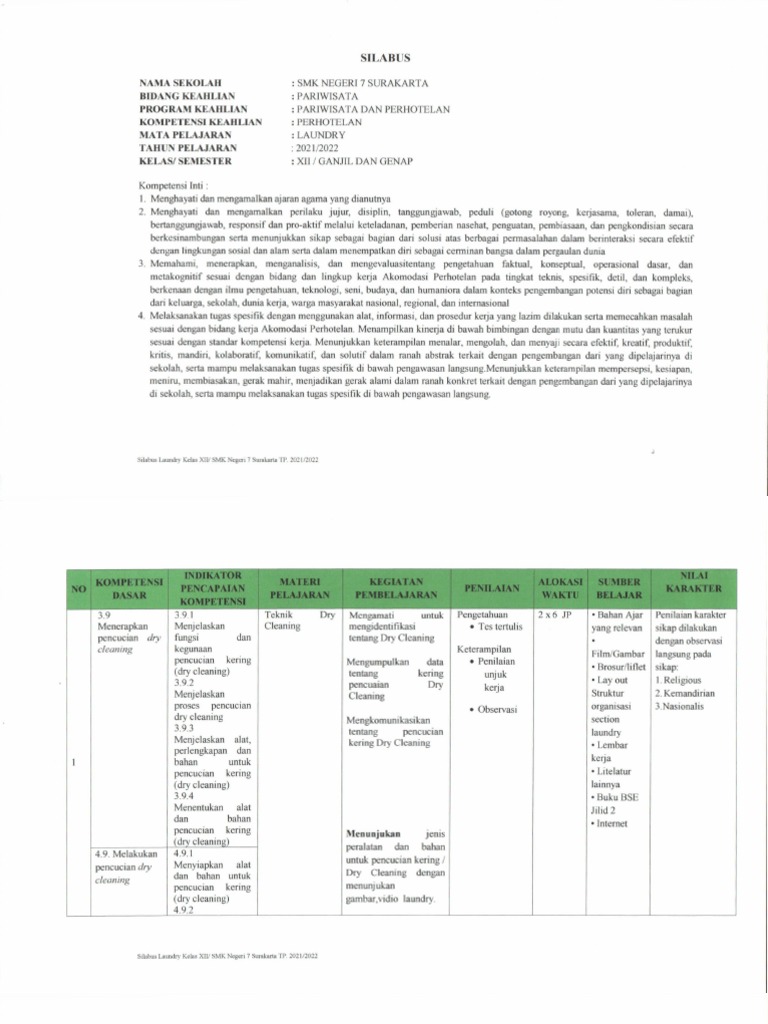 SILABUS Bu - Ari - Laundry - XII | PDF