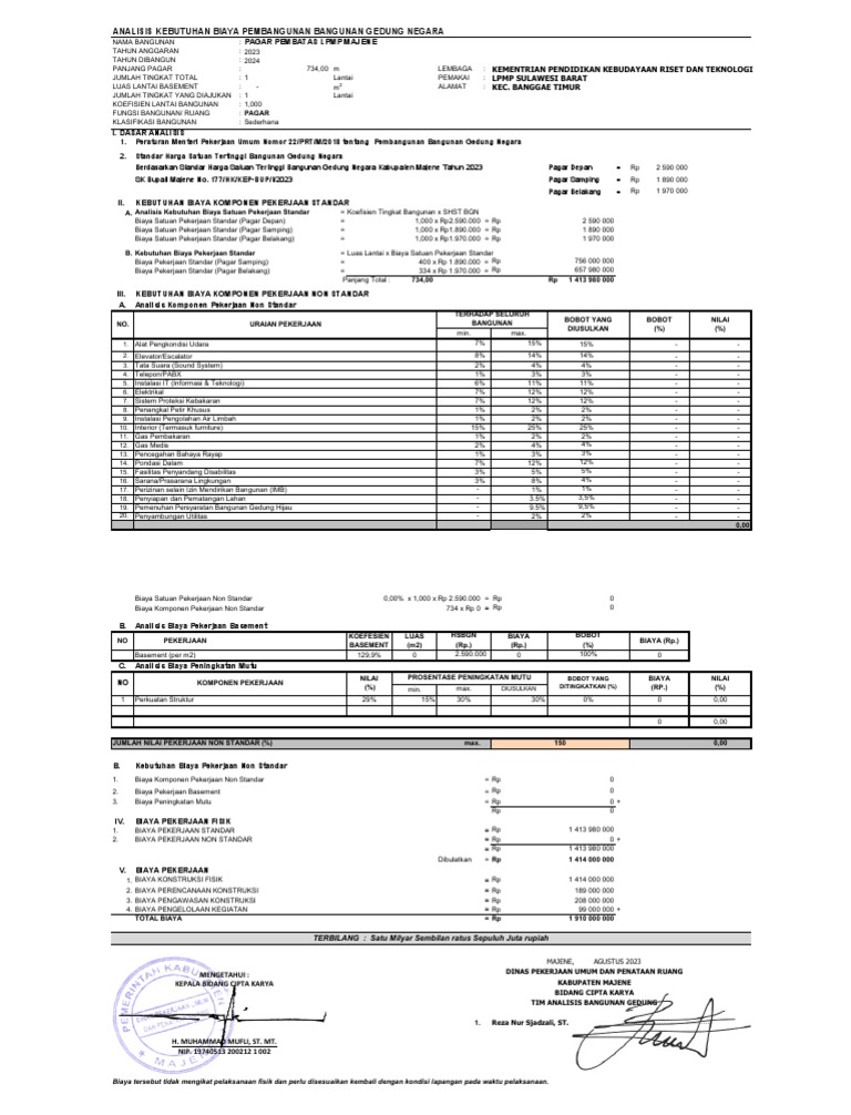 Form Analisis Pagar LPMP Ok | PDF