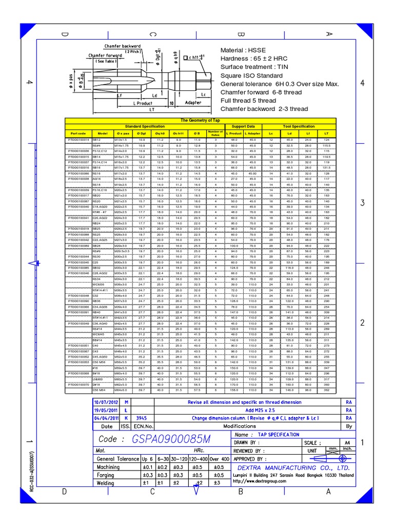 Tap Spec | PDF