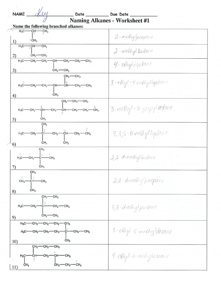 Key Worksheet 1-3 | PDF