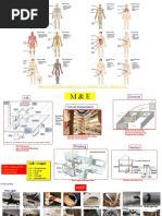 NEC Article 450 On Transformers | PDF | Transformer | Ventilation ...