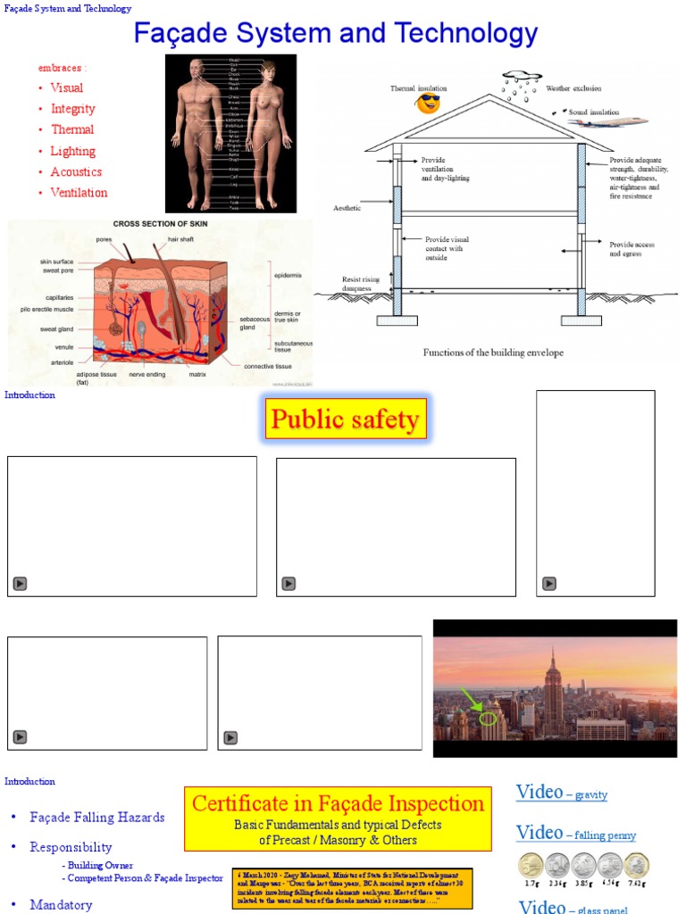 Lecture 3 - Facade - 2023 - 2 | PDF | Corrosion | Wall
