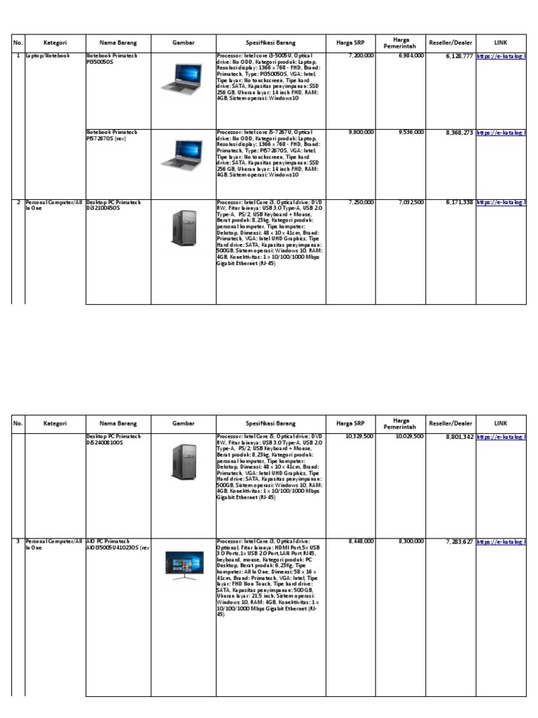 Primatech Only | PDF