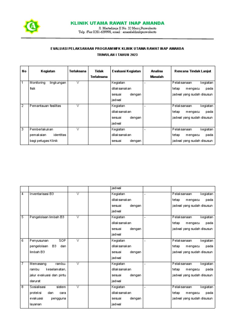 Evaluasi Program MFK | PDF