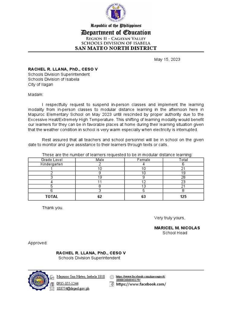 Request For Shifting of Classes | PDF | Applied And Interdisciplinary ...