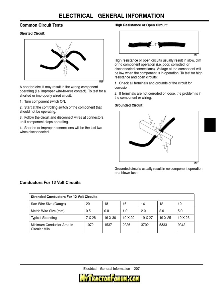 Electrical Circuit Testing Guide | PDF | Switch | Electrical Resistance ...