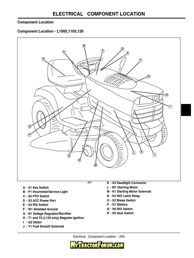 Electrical Component Location Guide | PDF
