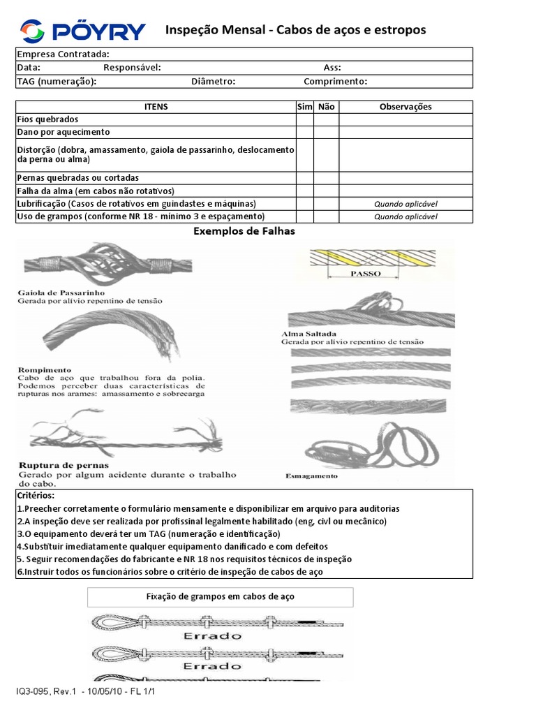 Check List Mensal - Cabos de Aço e Estropos | PDF