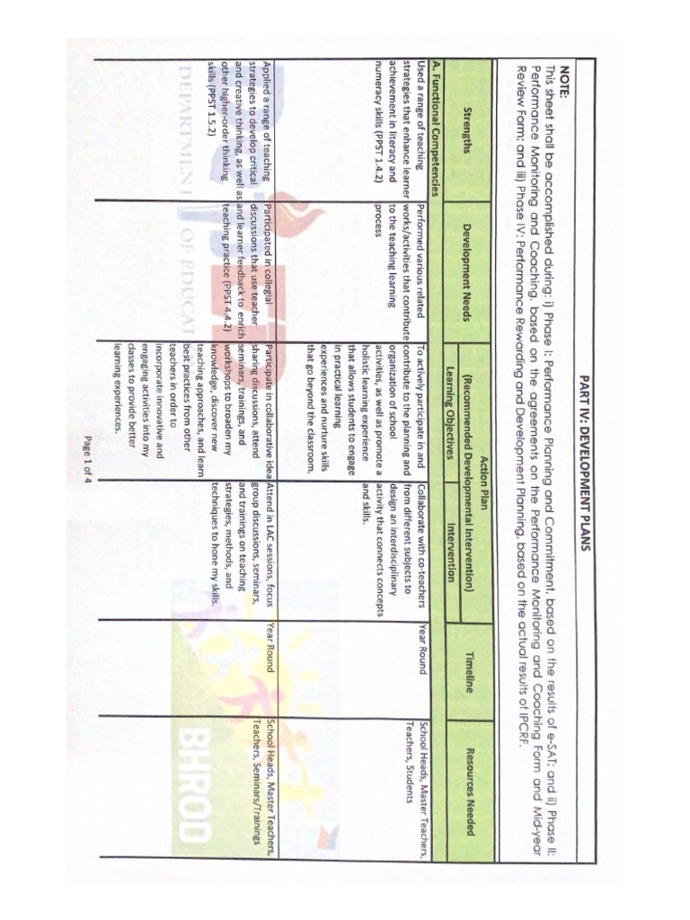 Part Iv Development Plans 1 | PDF
