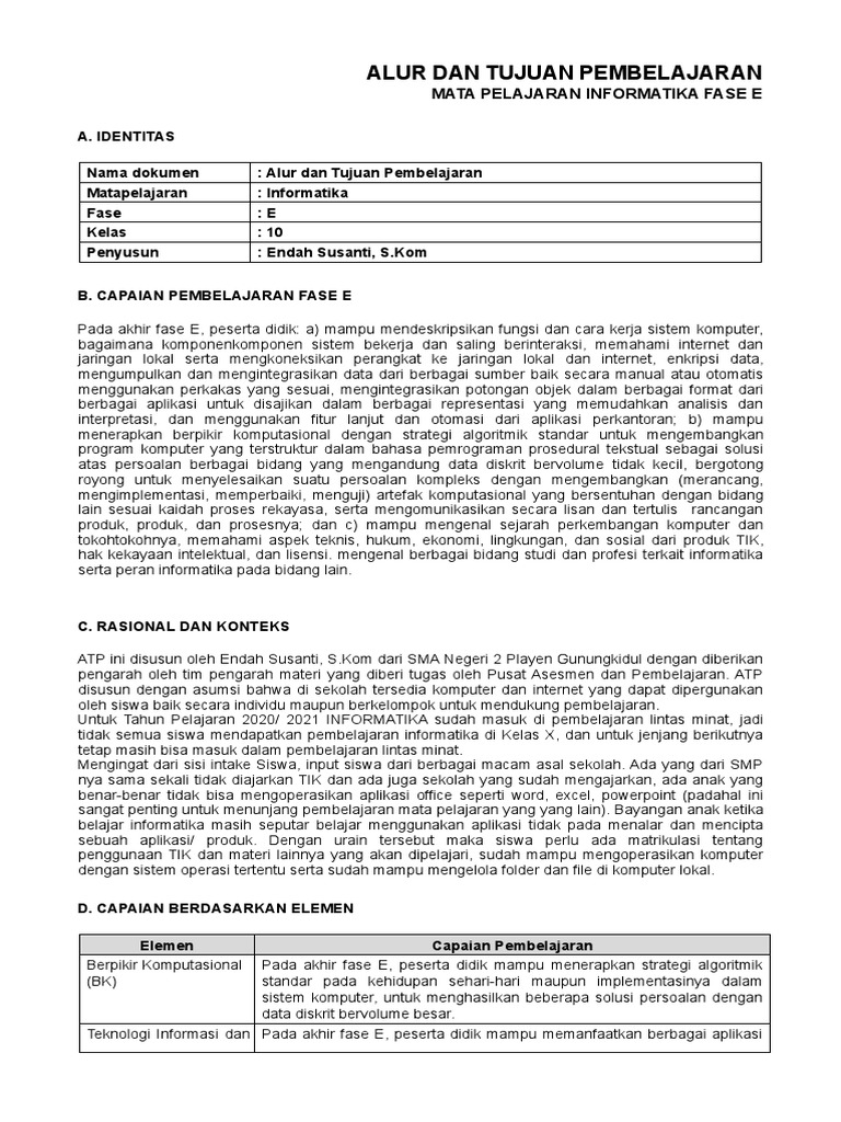 Silabus Sma Kurikulum Merdeka | PDF