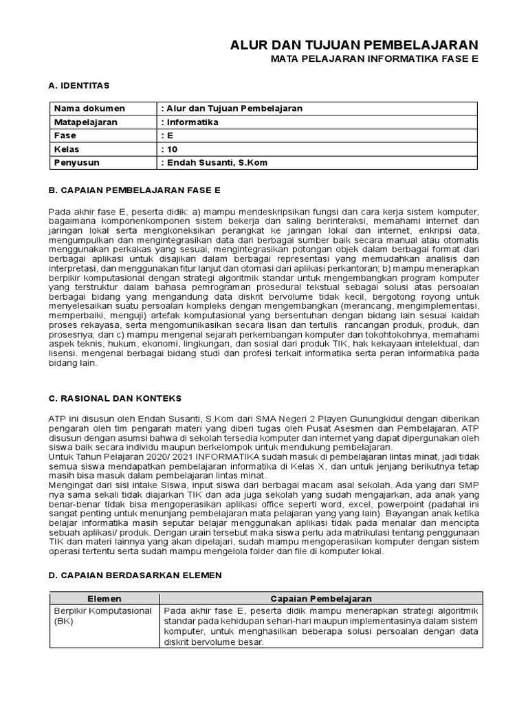 Silabus Sma Kurikulum Merdeka | PDF