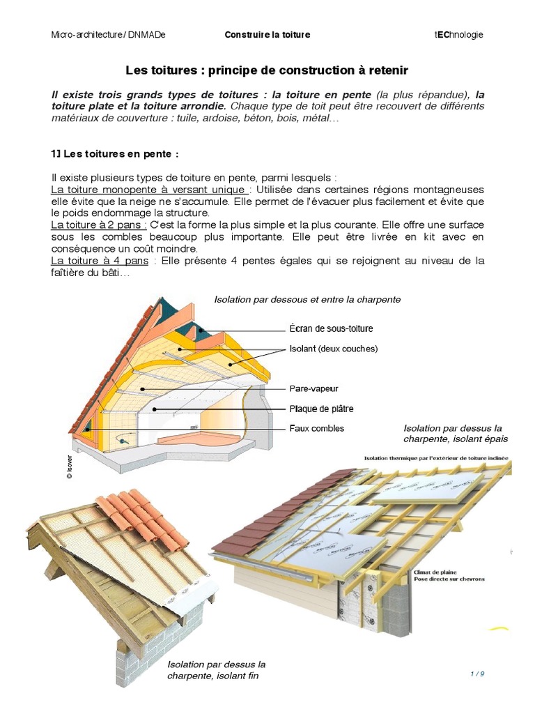 Construire Les Toitures | PDF