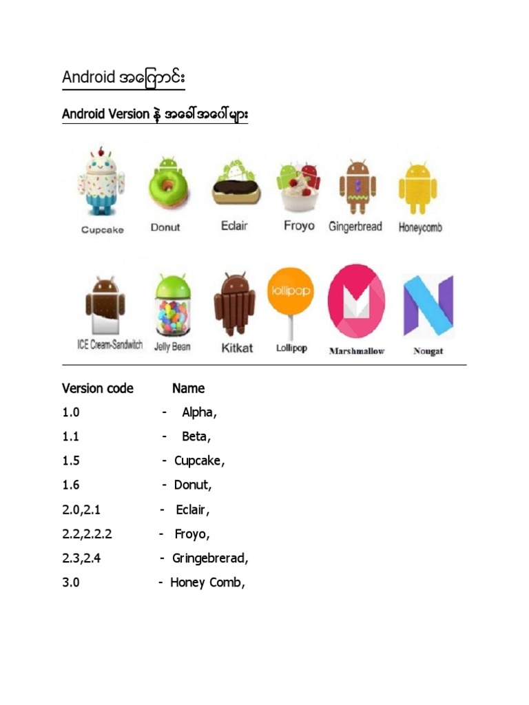 Android Basic, Mode and ADB | PDF