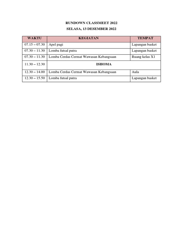 Rundown Classmeet Hari Selasa | PDF