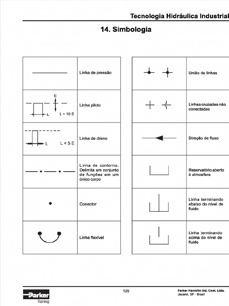 Guia de Simbologia Hidráulica | PDF