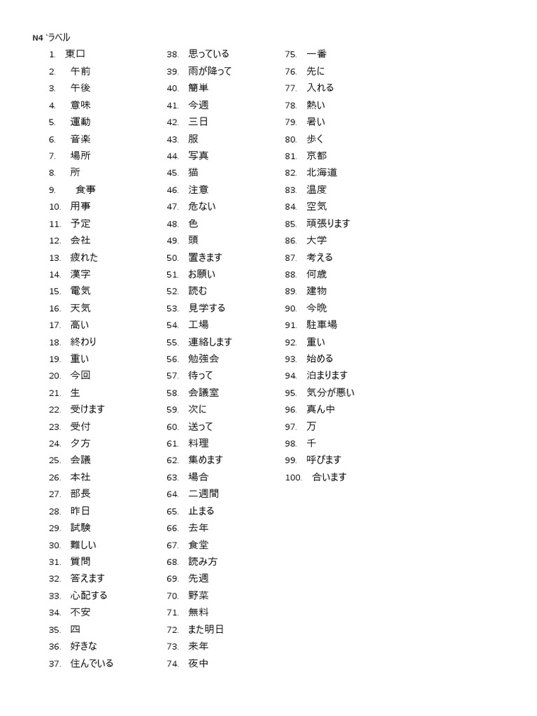 Soal Kanji 100 | PDF