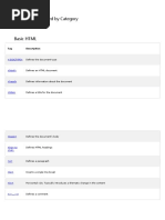 HTML Cheat Sheet | PDF | Cascading Style Sheets | Hyperlink