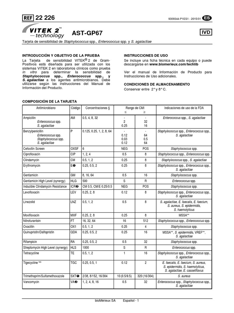 Inserto de Tarjeta de Sensibilidad de Estafilococo, Enterococo y ...