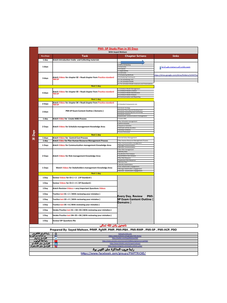 35-Day PMI-SP Study Plan Guide | PDF | Project Management Professional ...