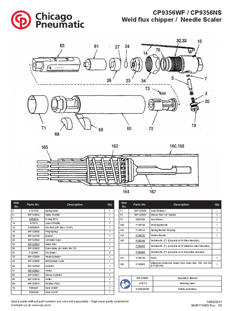 CP9356WF / CP9356NS Weld Flux Chipper / Needle Scaler | PDF
