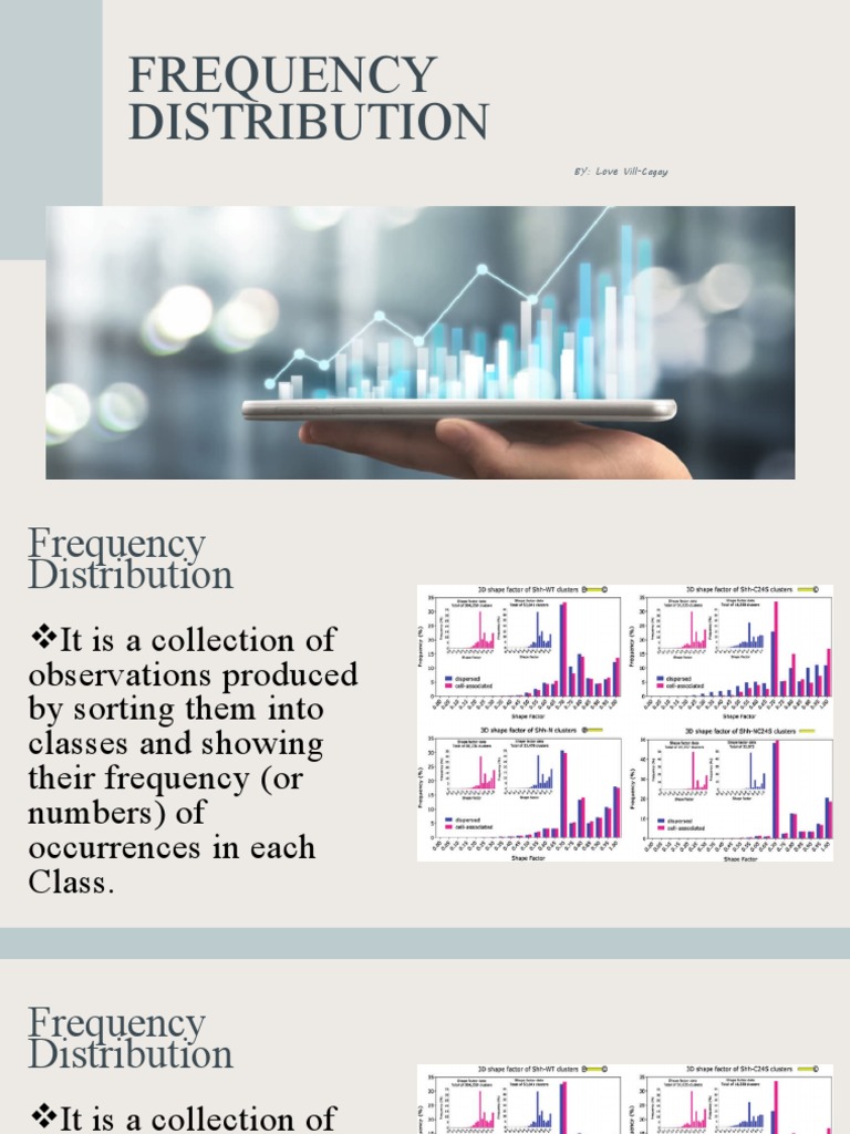 Frequency Distribution | PDF