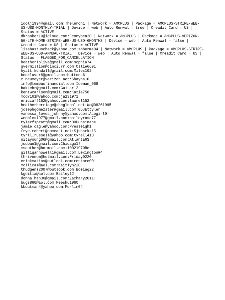 x33 AMC Plus Pre Accounts | PDF