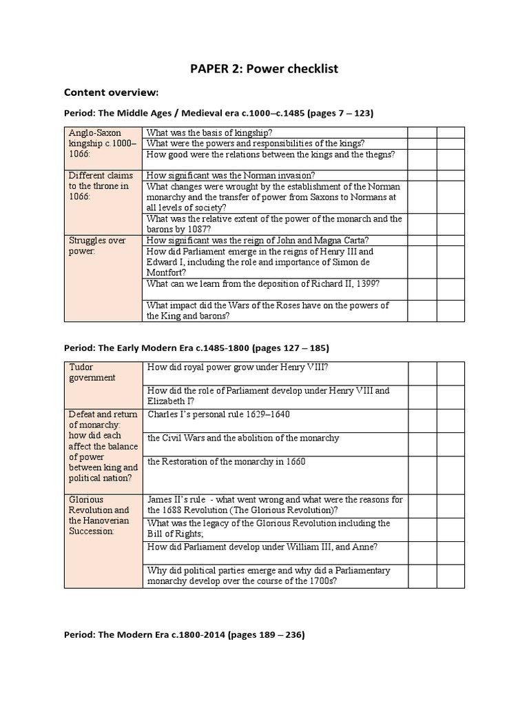PAPER 2 Power Checklist | PDF
