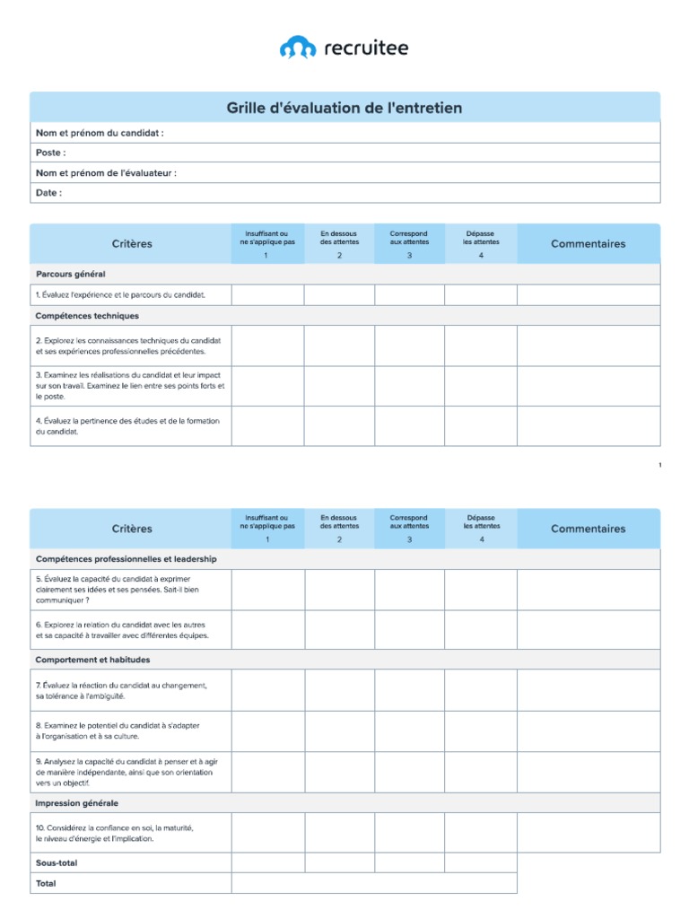 Grille d'évaluation entretien candidat | PDF