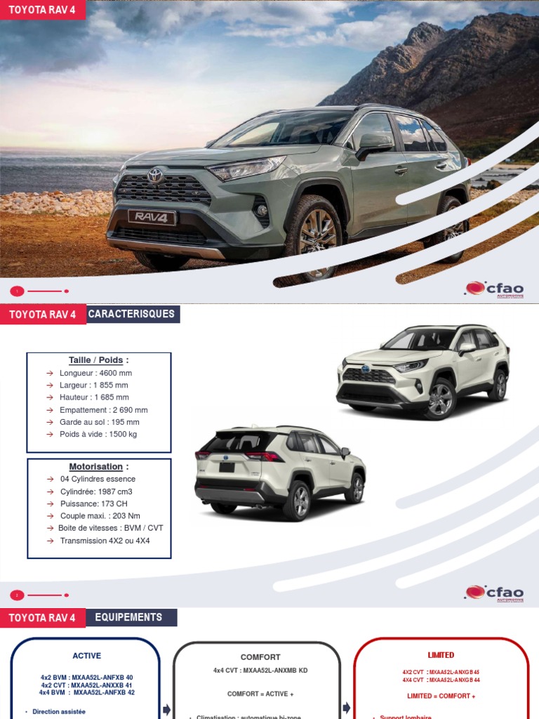 Fiche Produit Rav4 | PDF