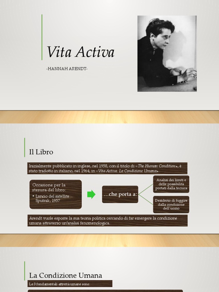 Vita Activa | PDF