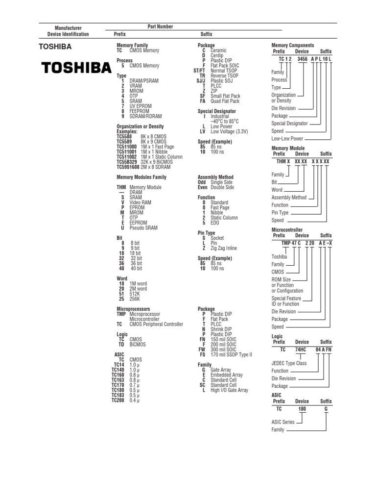 Toshiba | PDF