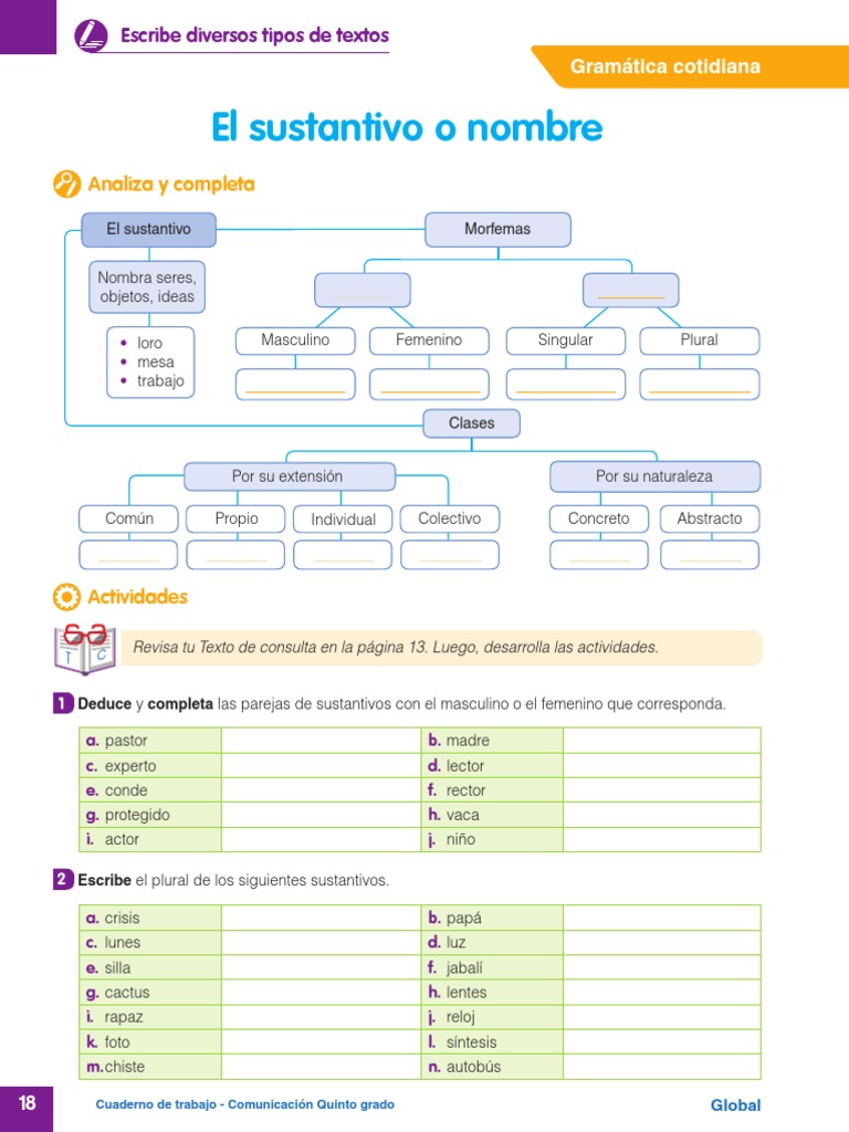 Clasificación de Sustantivos en Gramática | PDF | Sustantivo | Lingüística