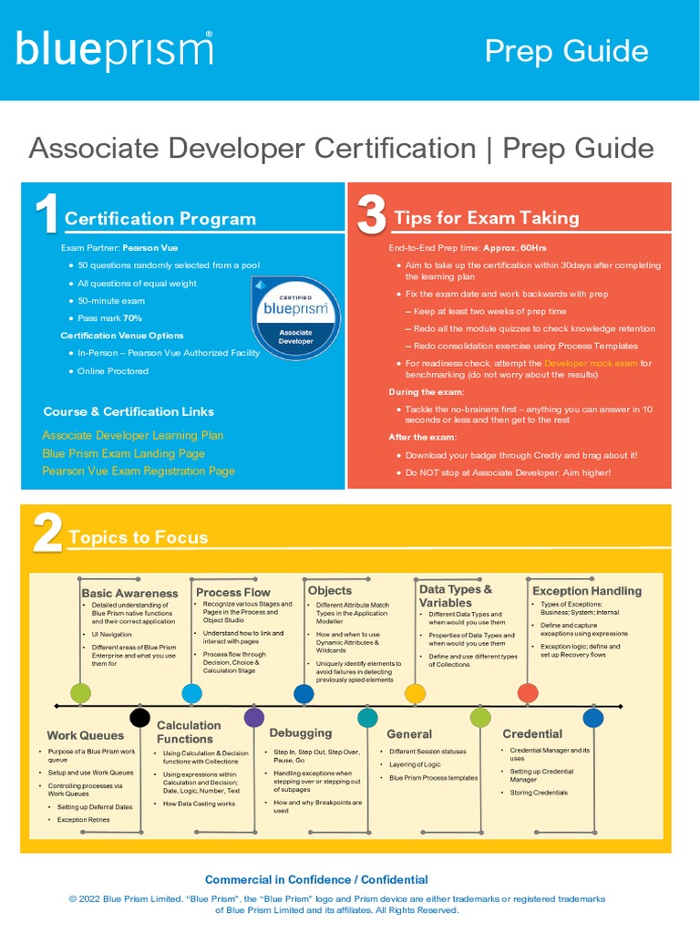 Associate Developer Certification Prep Guide Pdf