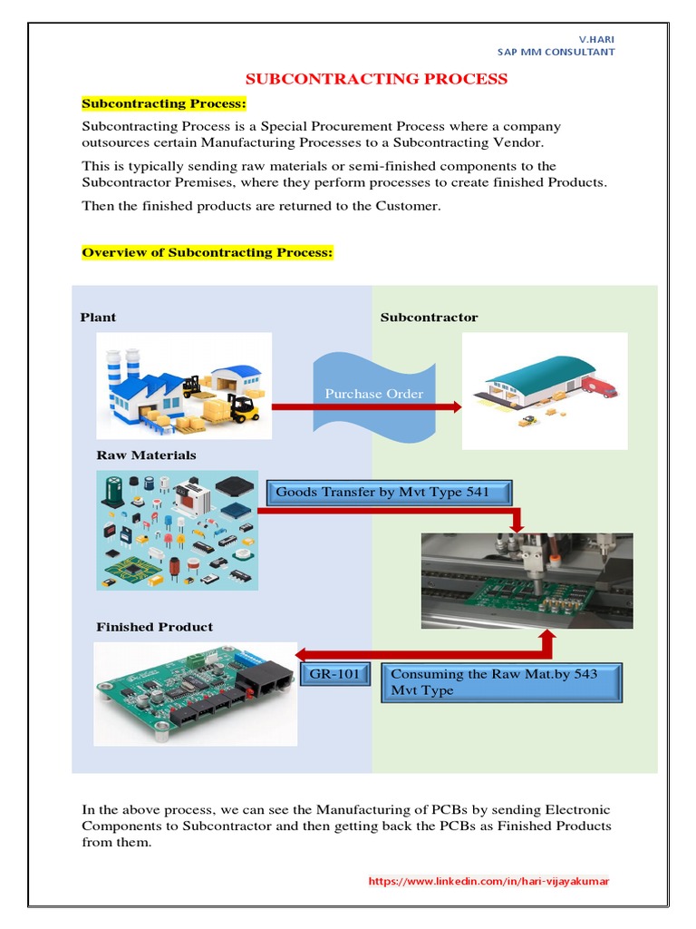 Subcontracting Process | PDF