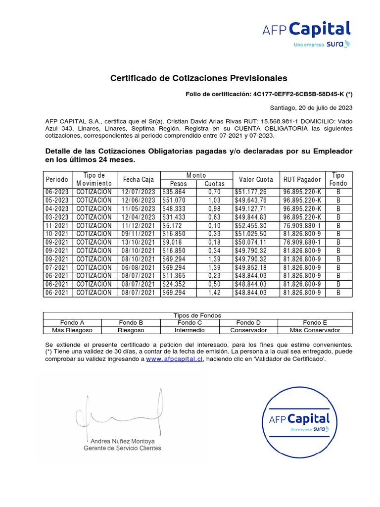 Certificado de Cotizaciones Previsionales | PDF