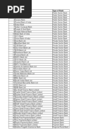 Saudi Bank Codes v5.1.2 | PDF | Banks | Banking